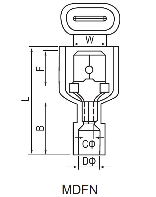 Nylon Male And Female Disconnects , Steady Electrical Quick Disconnect ...