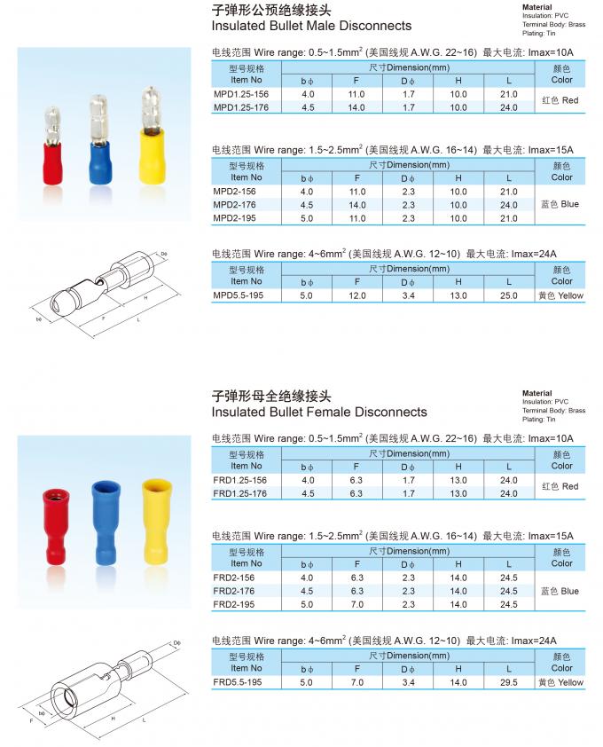 Yellow Color Wire Crimp Connectors Splice Wire Terminals Bullet Connector